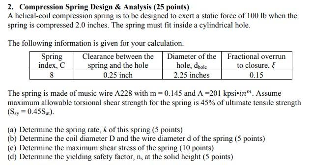 Solved 2. Compression Spring Design & Analysis (25 points) A | Chegg.com