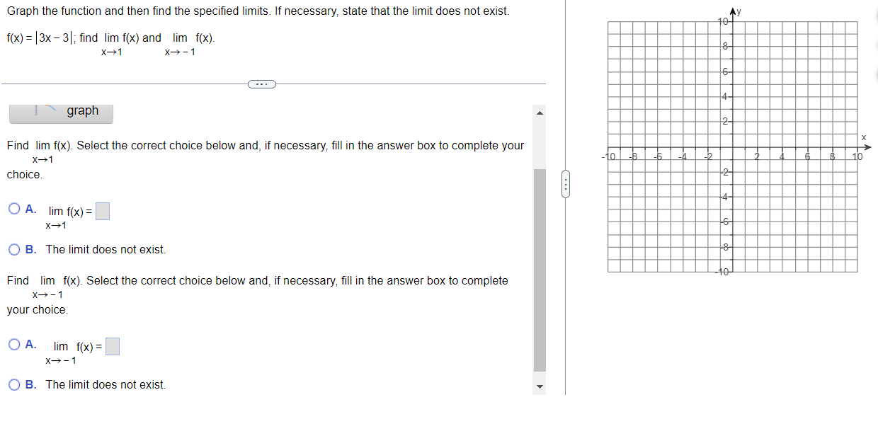 Solved Graph the function and then find the specified | Chegg.com