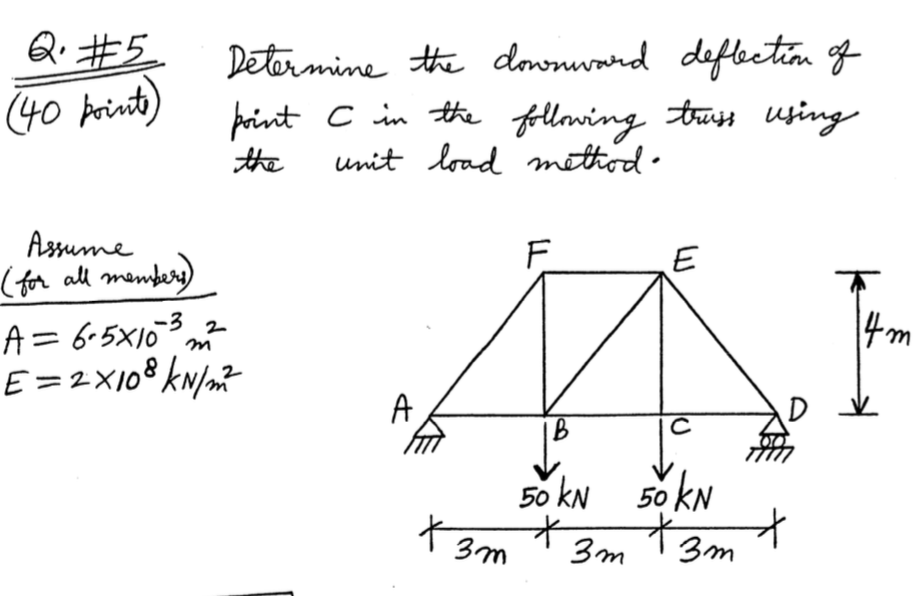 Solved Q. #5 (40 points Determine the downward deflection of | Chegg.com