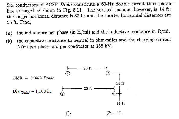 Solved Six conductors of ACSR Drake constitute a 60−Hz | Chegg.com