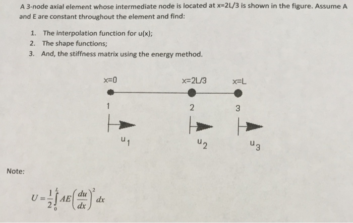 Solved A 3-node axial element whose intermediate node is | Chegg.com