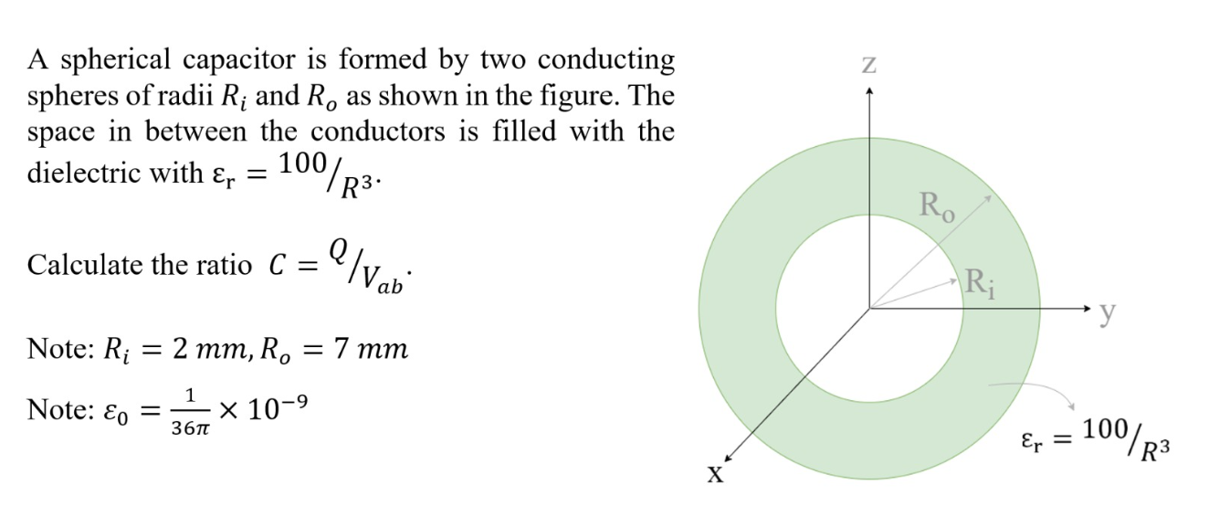 A spherical capacitor is formed by two conducting | Chegg.com