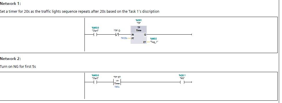 Network 1: Set a timer for 20s as the traffic lights | Chegg.com
