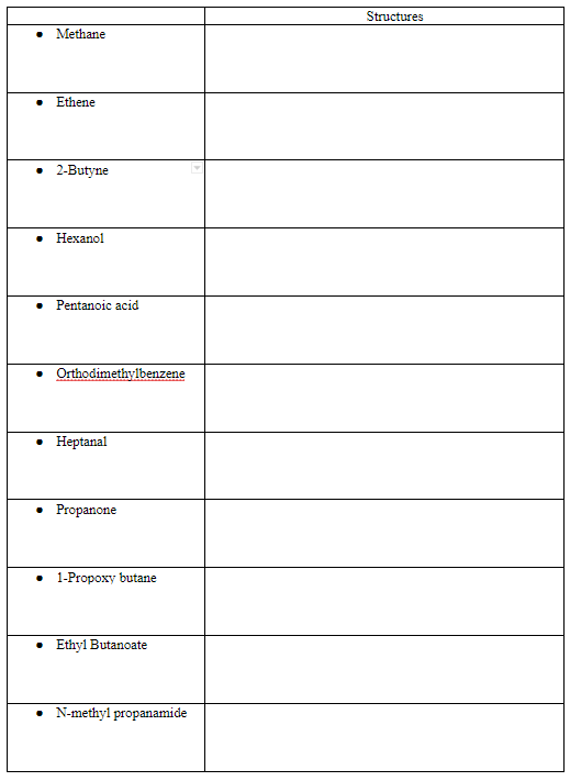 Solved Draw the following molecules using condensed or line | Chegg.com