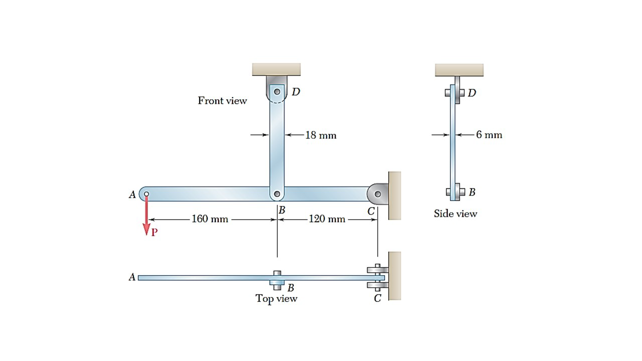 Solved In the steel structure shown, a 6-mm-diameter pin is | Chegg.com