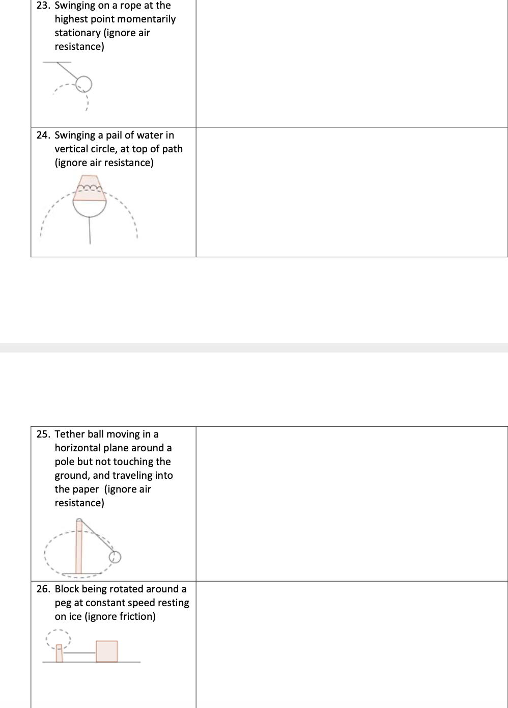 Solved Draw Free body diagrams for the following, and write | Chegg.com