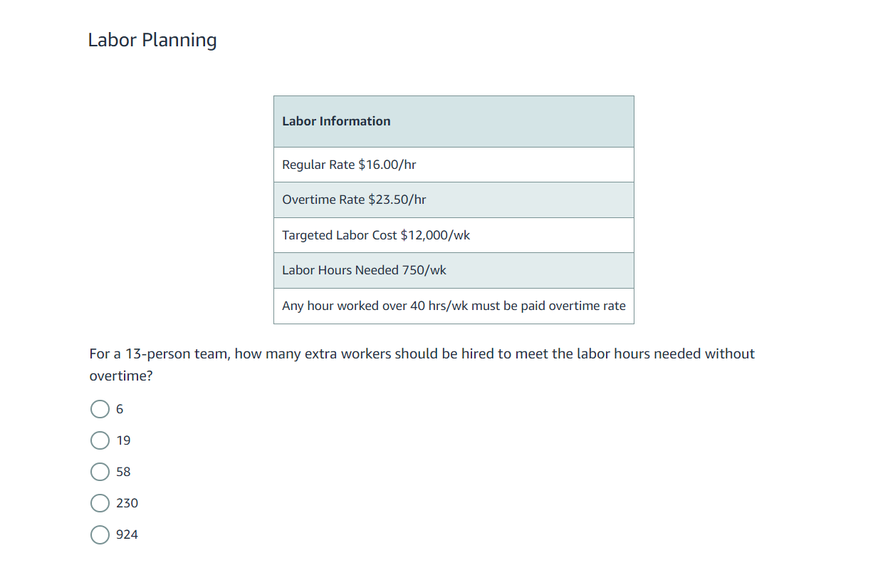 Solved For a 13-person team, how many extra workers should | Chegg.com
