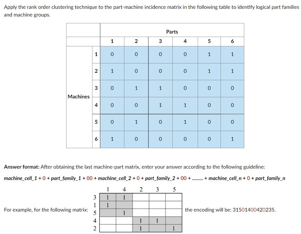 Apply The Rank Order Clustering Technique To The 