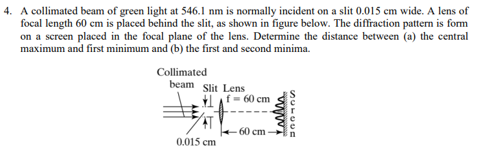 Solved 4. A collimated beam of green light at 546.1 nm is | Chegg.com