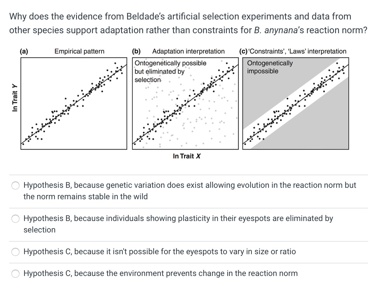 Solved Why does the evidence from Beldade's artificial | Chegg.com