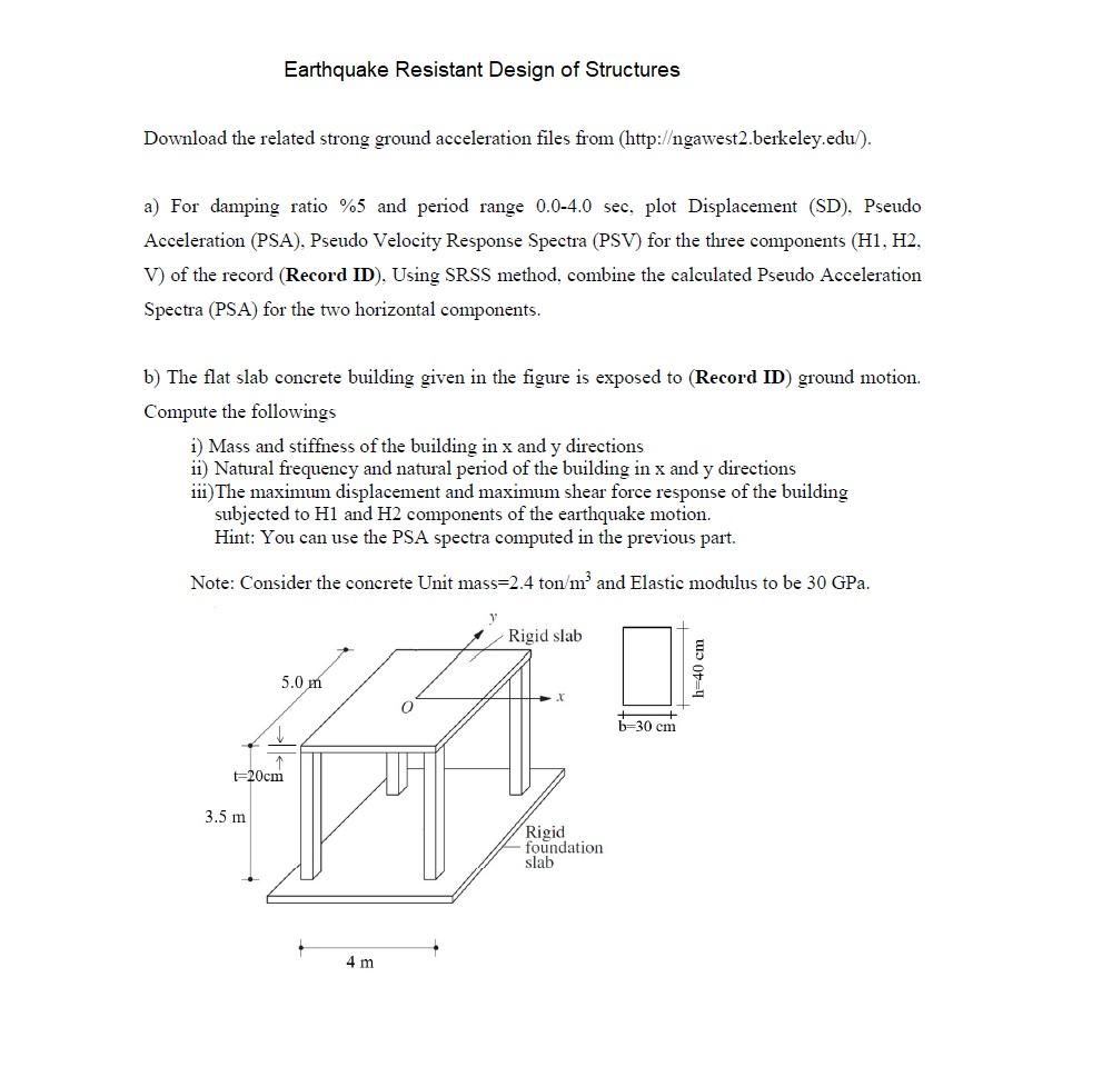 Solved Earthquake Resistant Design of Structures Download | Chegg.com