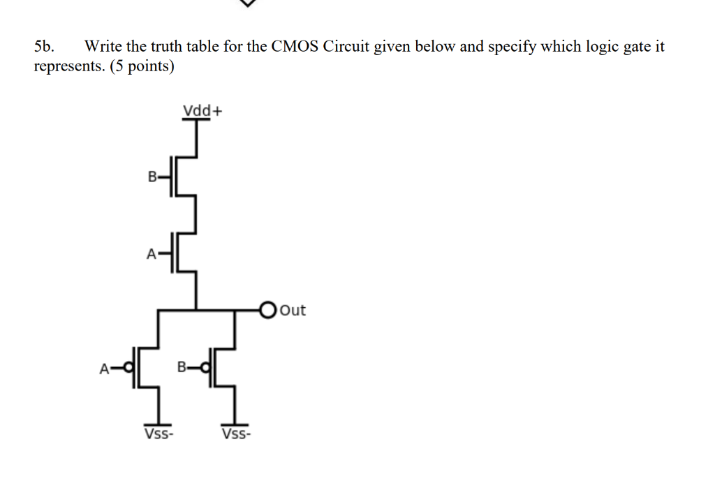 Solved 5b. Write the truth table for the CMOS Circuit given | Chegg.com