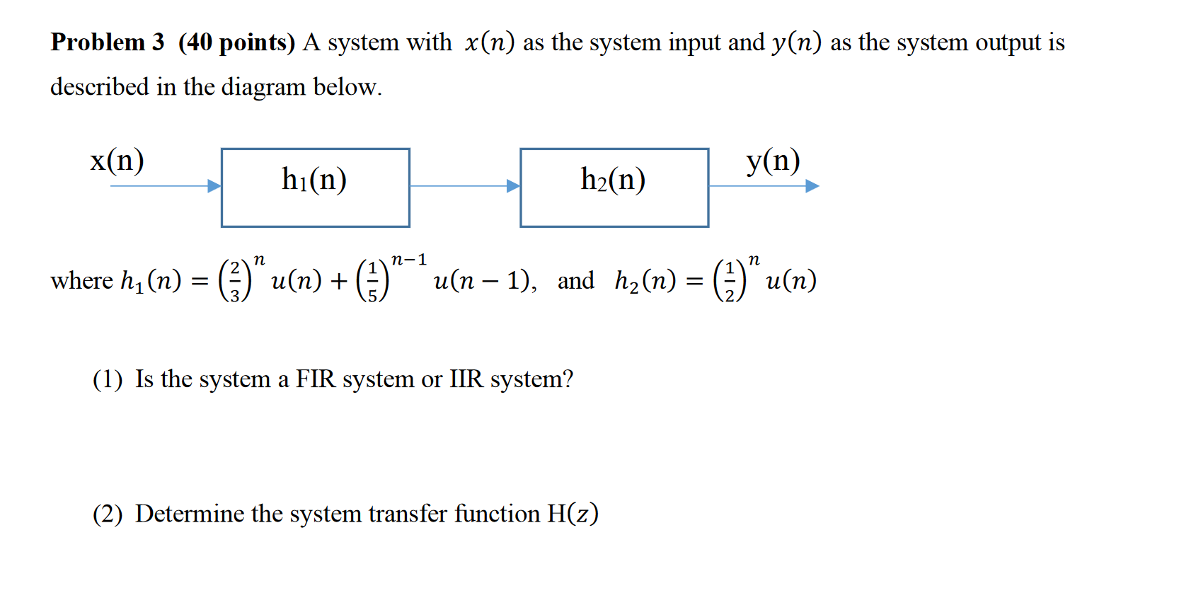 Solved Problem 3 (40 points) A system with x(n) as the | Chegg.com