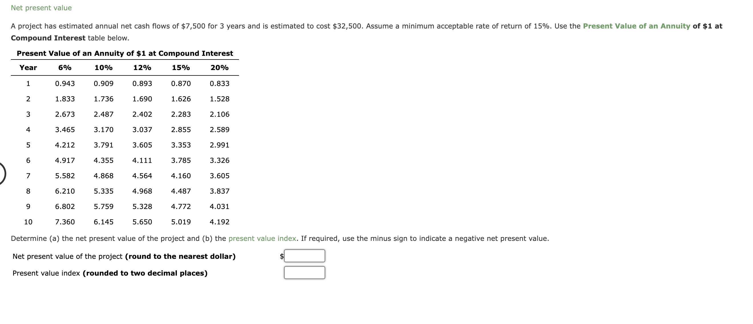 Solved Compound Interest table below. | Chegg.com