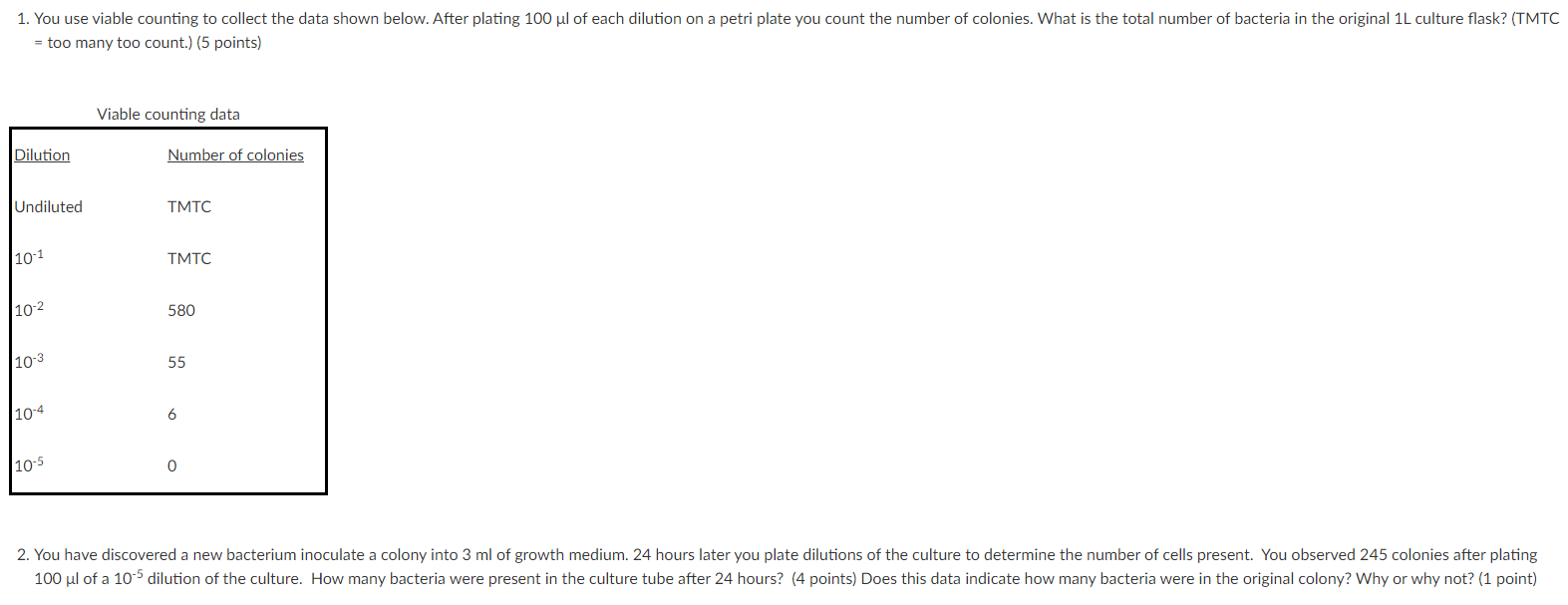 Solved Image text/description:1. You use viable counting to | Chegg.com