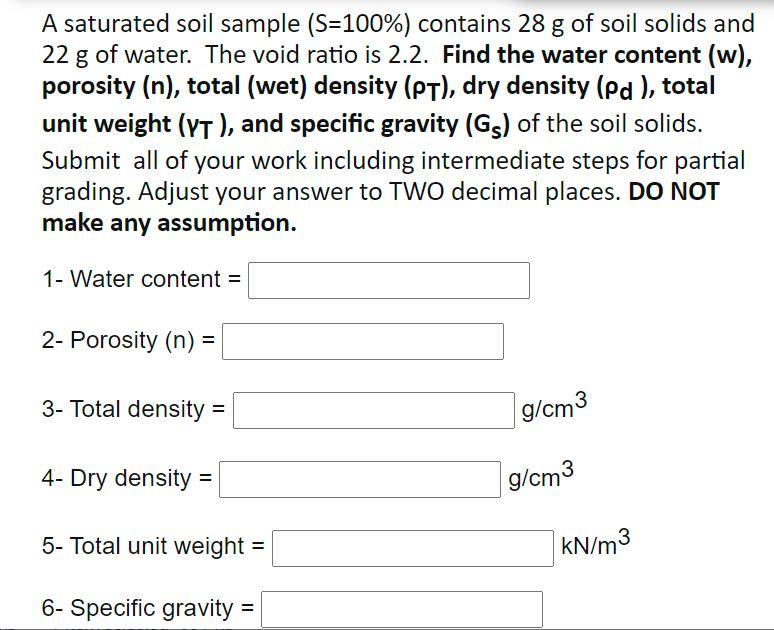 Solved A saturated soil sample (S=100%) contains 28 g of | Chegg.com
