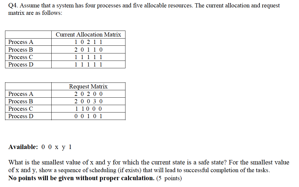 Solved Q4. Assume that a system has four processes and five | Chegg.com