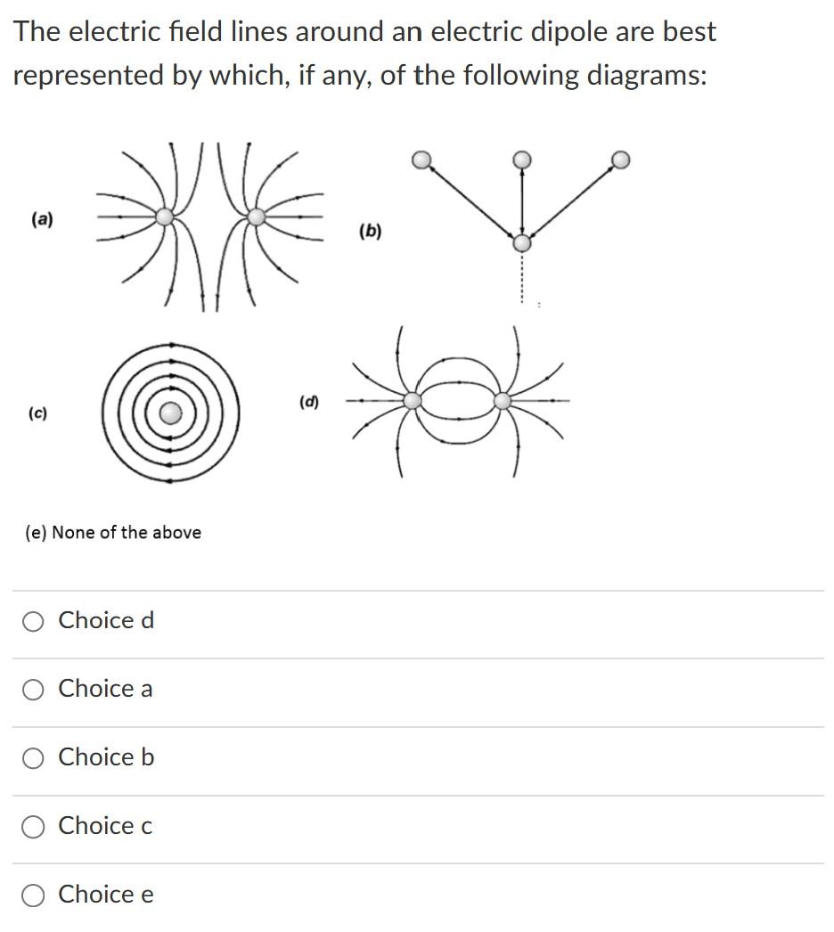 Solved The Electric Field Lines Around An Electric Dipole