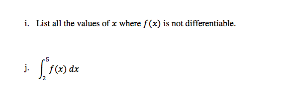 Solved 1. Use the graph of f(x) below, find the following: | Chegg.com