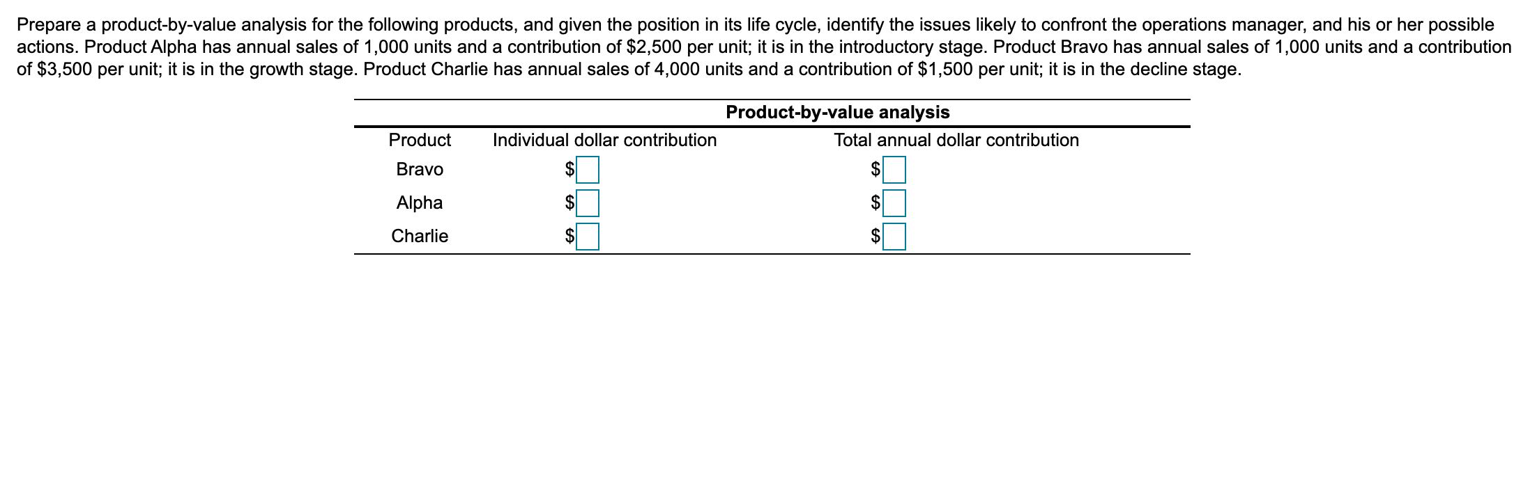 Solved Prepare a product-by-value analysis for the | Chegg.com