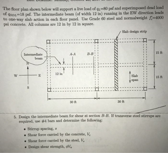 Solved The floor plan shown below will support a live load | Chegg.com