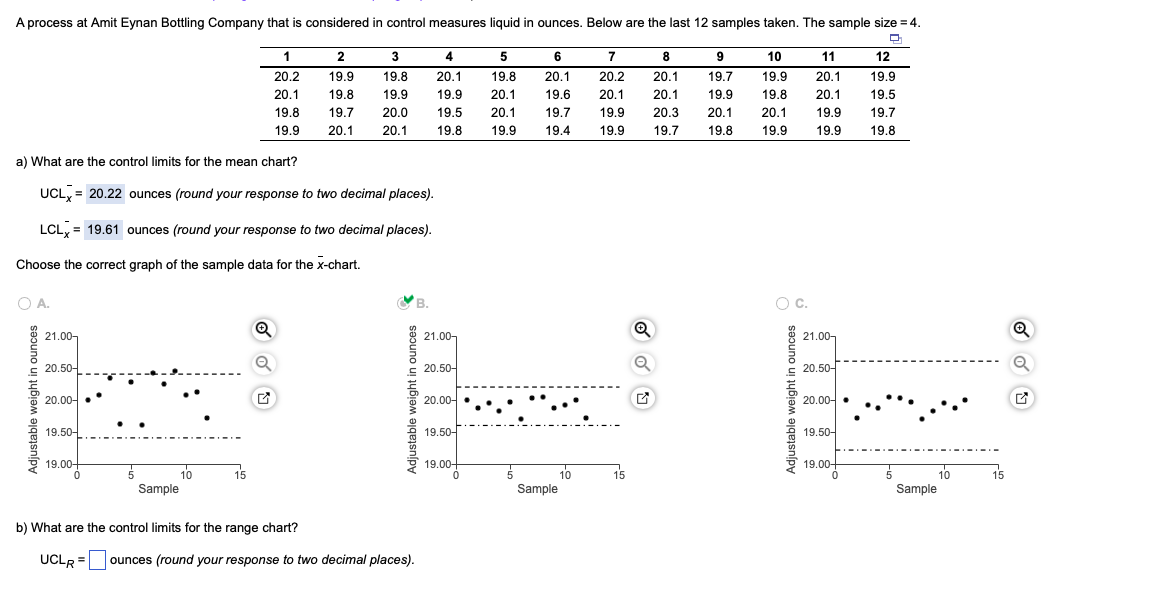 Solved a) What are the control limits for the mean chart? | Chegg.com