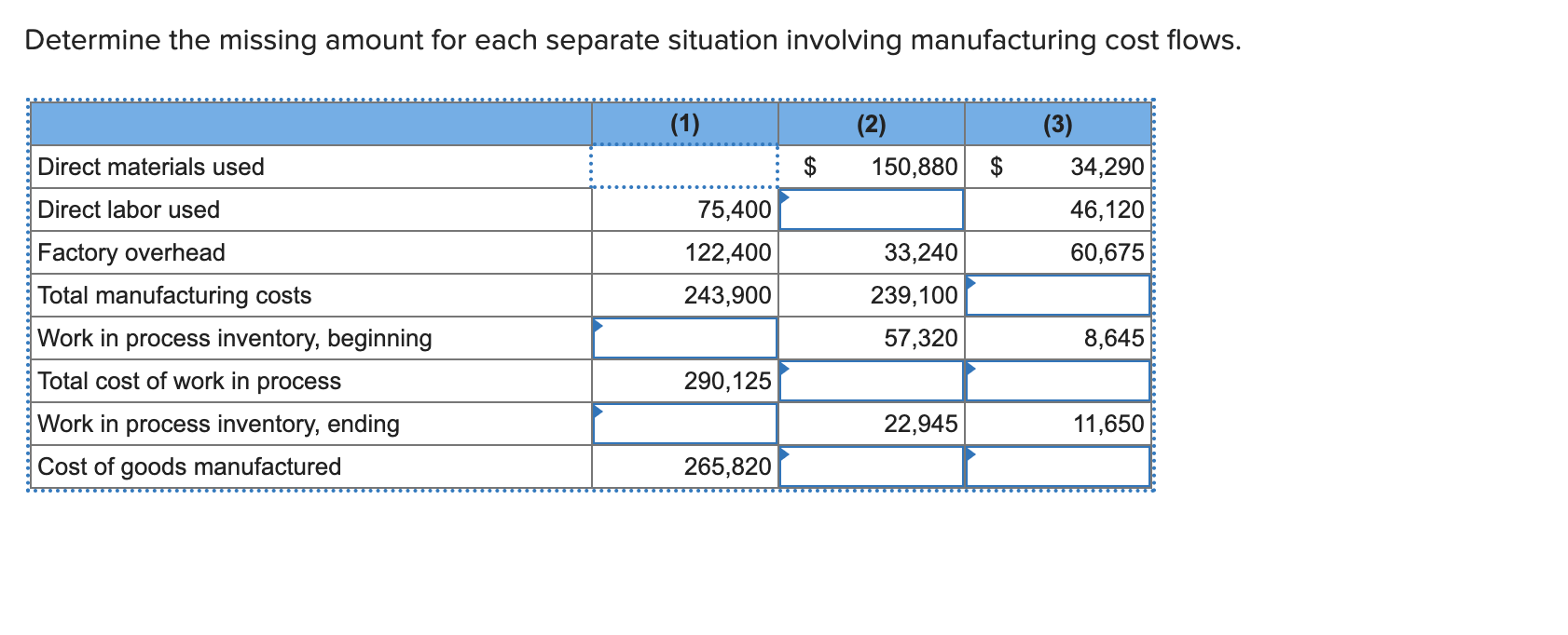 Solved Determine the missing amount for each separate | Chegg.com