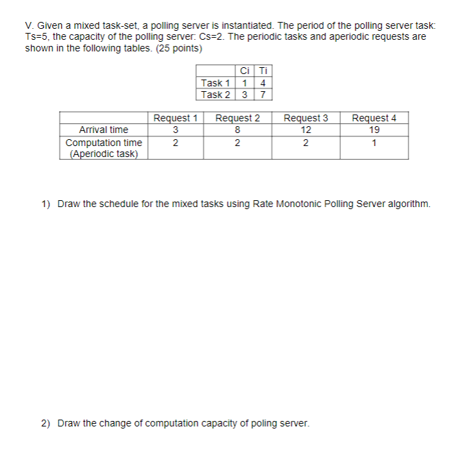 Solved V. Given a mixed task-set, a polling server is | Chegg.com