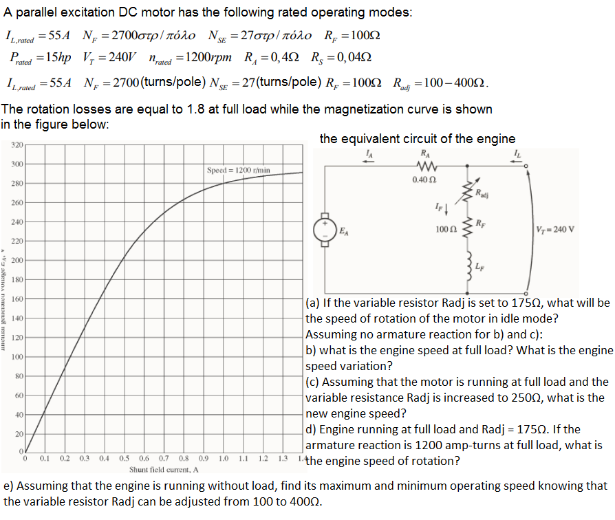 A parallel excitation DC motor has the following | Chegg.com