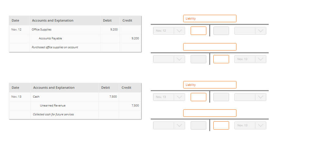 Solved Use the information provided in the journal entry to | Chegg.com