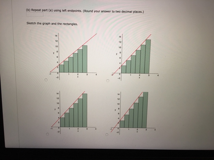 Solved Note Consider the function fx)-4x +3. (a) Estimate | Chegg.com