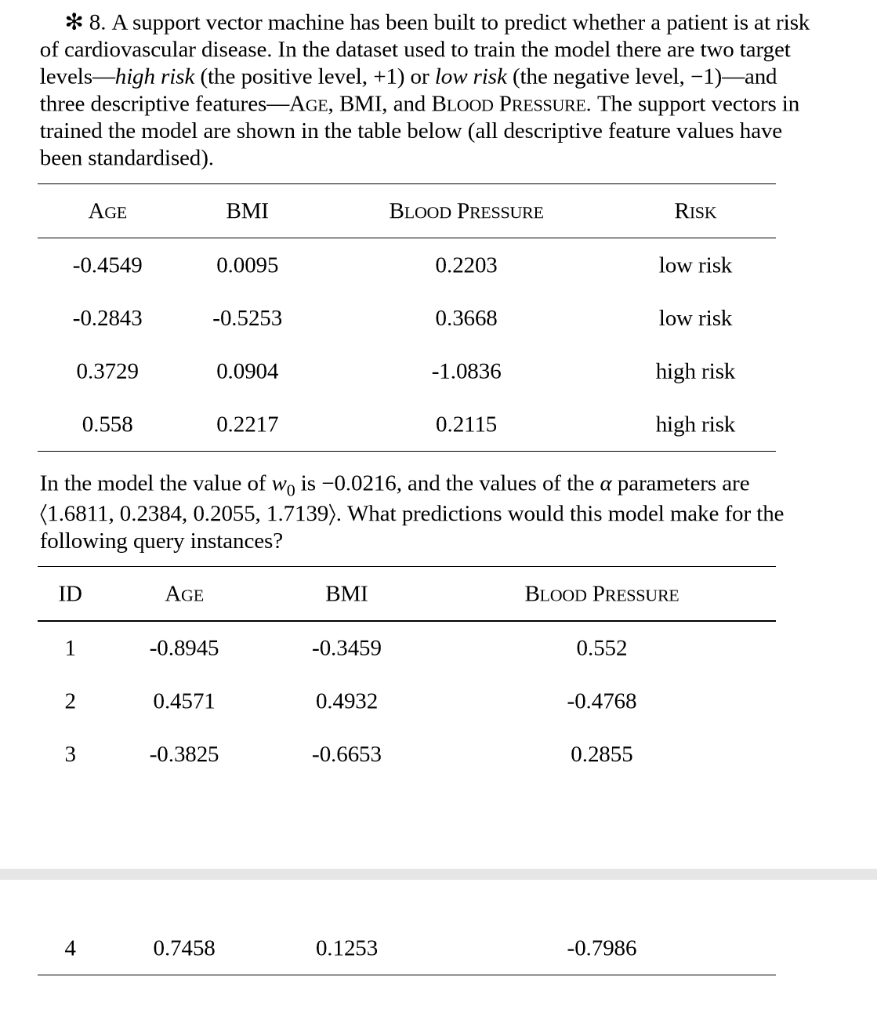 Solved * 8. A support vector machine has been built to | Chegg.com