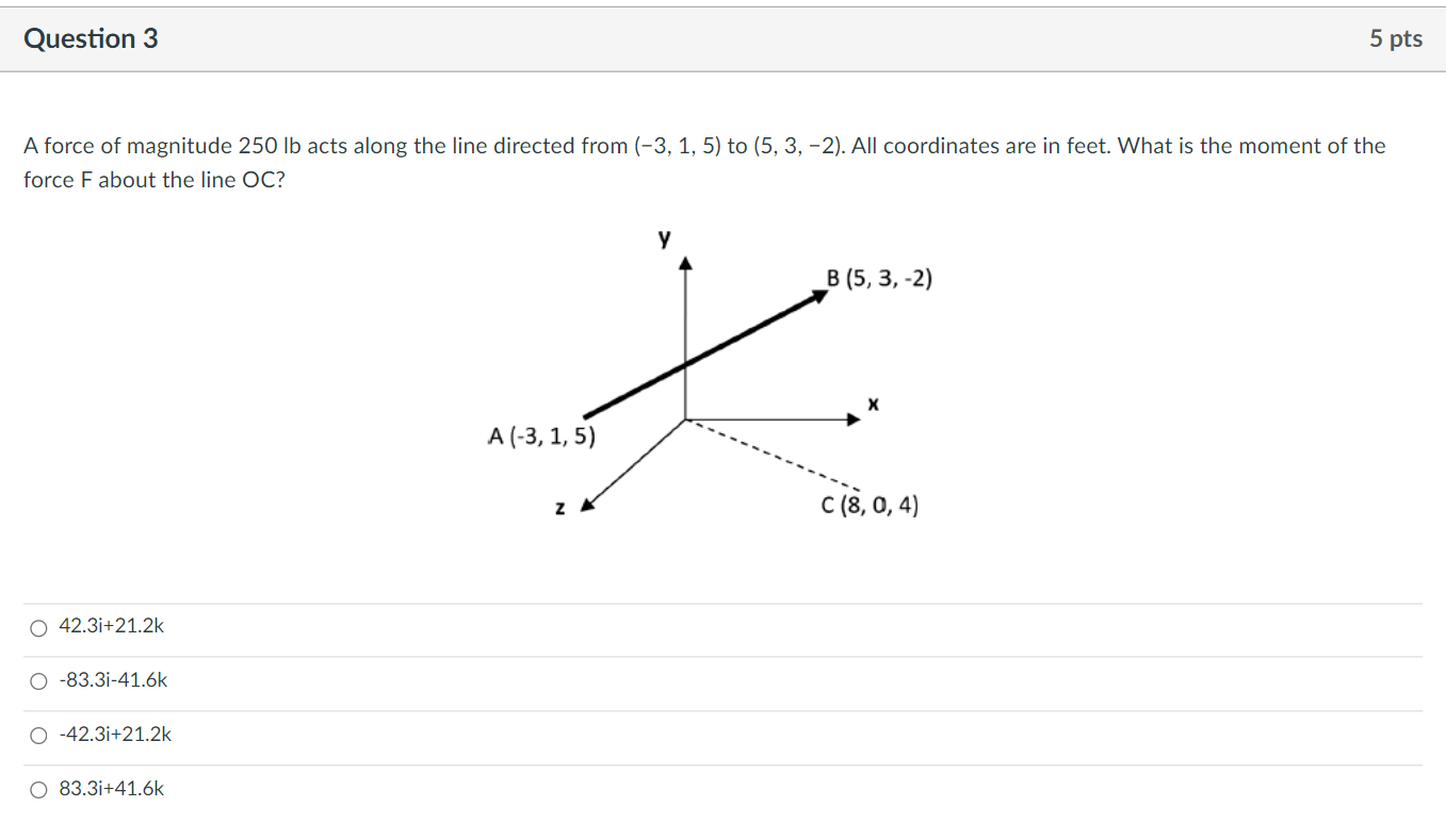 Solved Question 3 5 Pts A Force Of Magnitude 250 Lb Acts