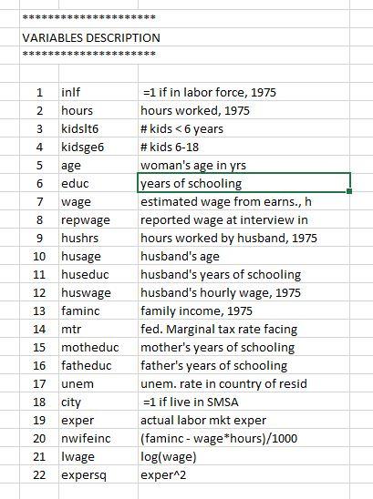 The assignment is based on the MRoz data set. THE | Chegg.com