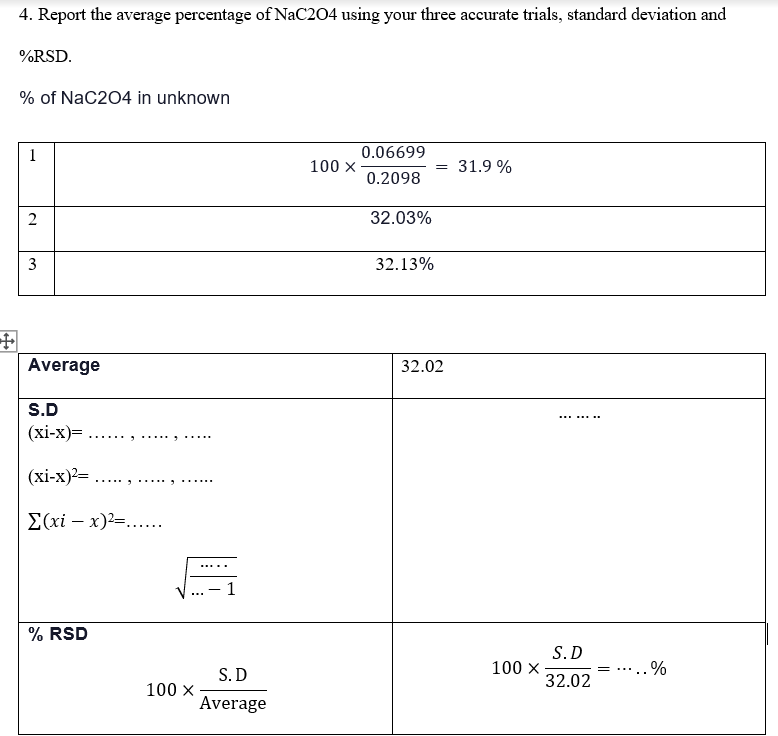 Solved Standard Deviation = S = 2 (Xi - )2 N - 1 = Σ' d? N - | Chegg.com