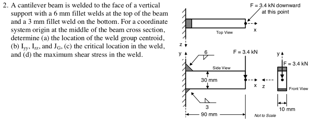 Solved 2. A cantilever beam is welded to the face of a | Chegg.com