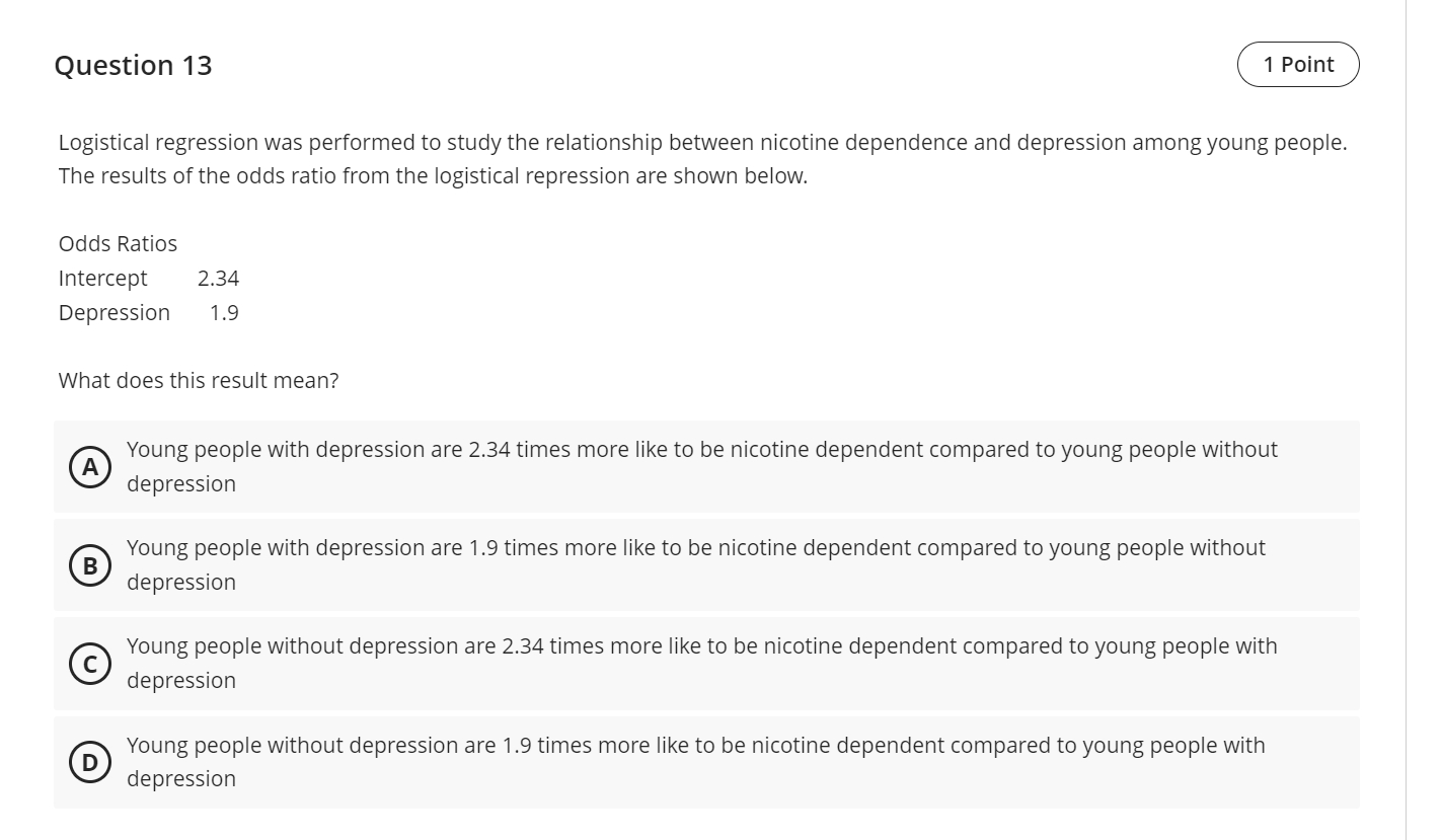 Solved Logistical regression was performed to study the | Chegg.com