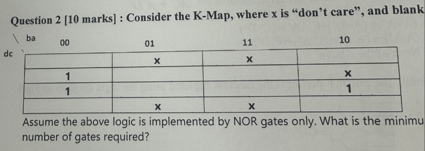 Solved Question 2 [10 marks] : Consider the K-Map, where x | Chegg.com