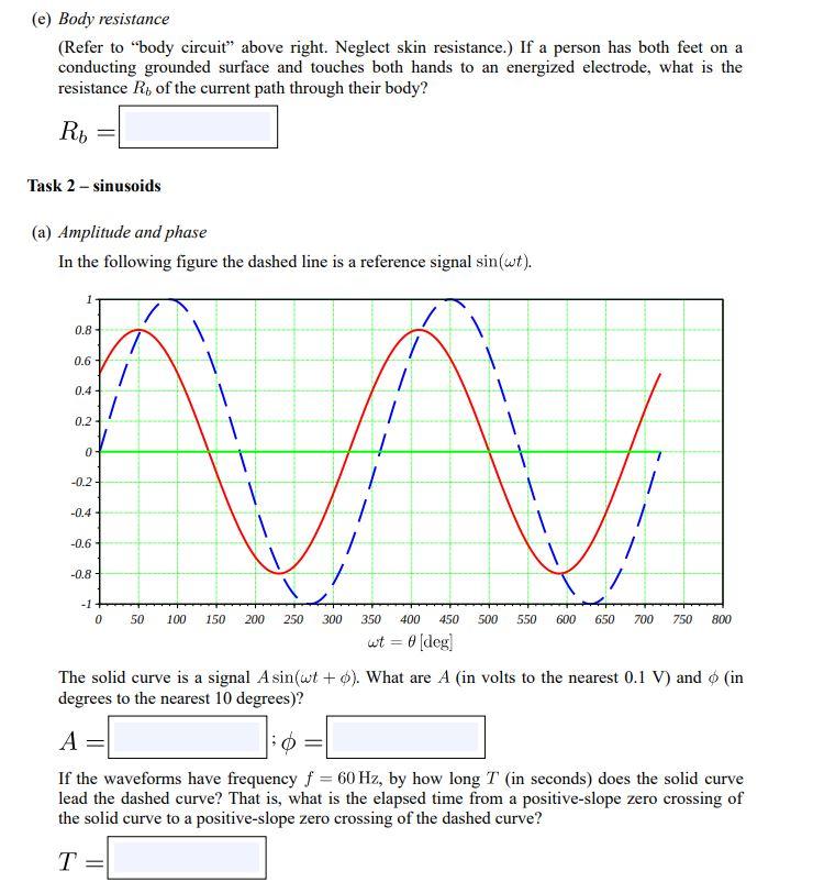 Solved 100Ω -- 500Ω 500Ω Λ Ν 100Ω 500Ω 500 Ω (e) Body | Chegg.com