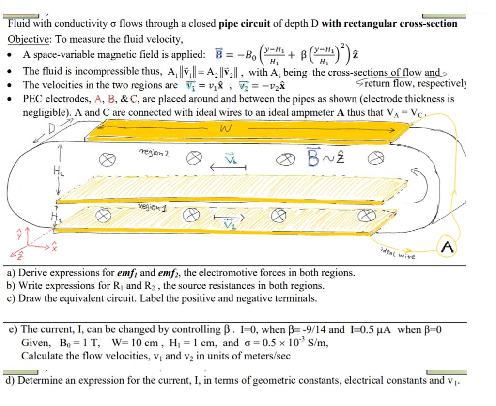 +B(""))? н Fluid with conductivity o flows through a | Chegg.com