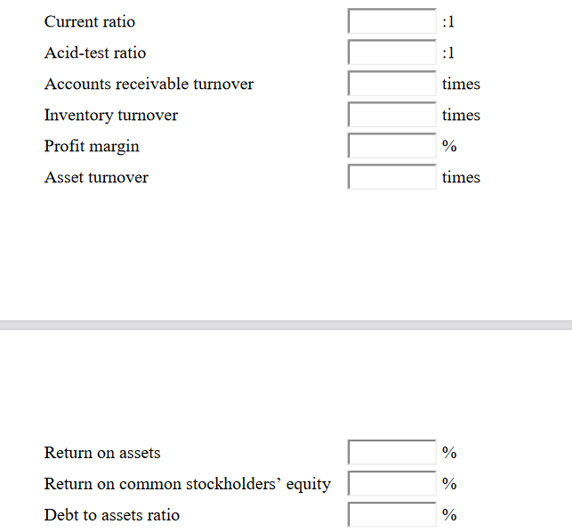 Solved 1) Prepare a horizontal analysis of the balance sheet | Chegg.com