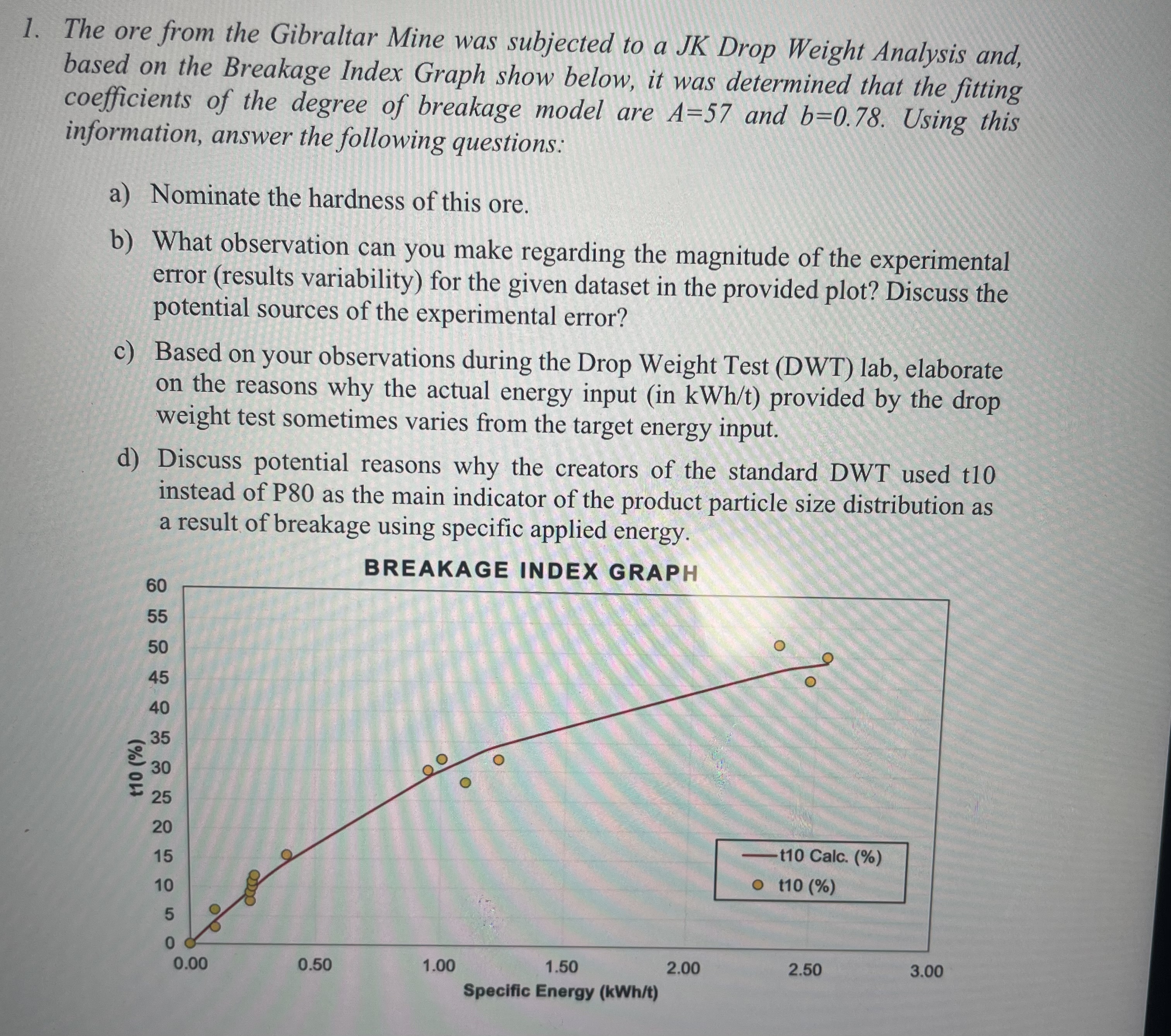 Solved 1. ﻿The ore from the Gibraltar Mine was subjected to | Chegg.com