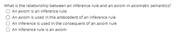 Solved What is the relationship between an Inference rule | Chegg.com