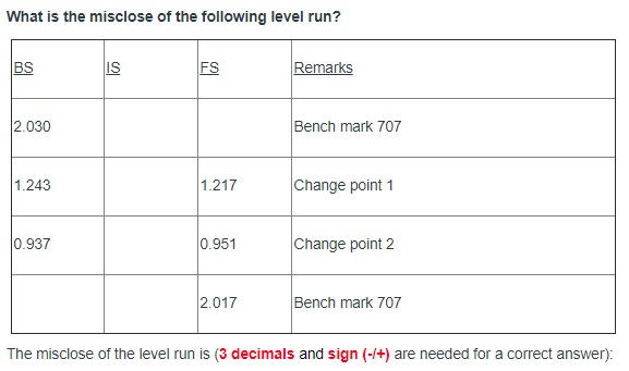 What is the misclose of the following level run? BS | Chegg.com