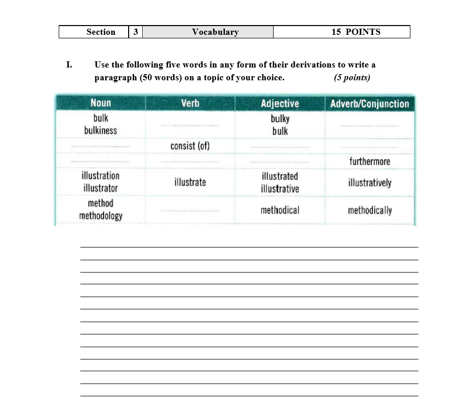 Solved Section 3 Vocabulary 15 POINTS I. Use the following | Chegg.com