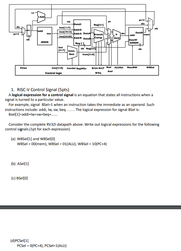 Solved 1. RISC-V Control Signal (5pts) A logical expression | Chegg.com