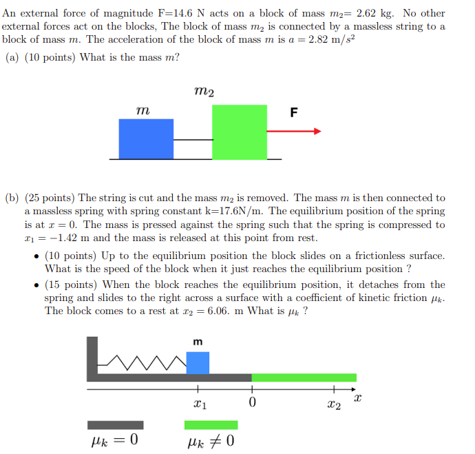 Solved An external force of magnitude F=14.6 N acts on a | Chegg.com