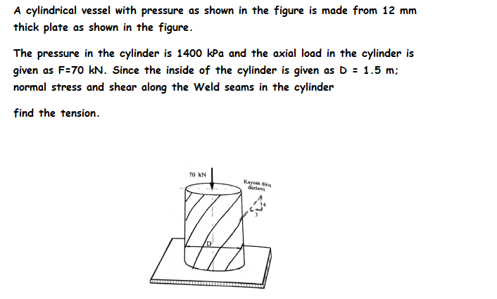 Solved A cylindrical vessel with pressure as shown in the | Chegg.com