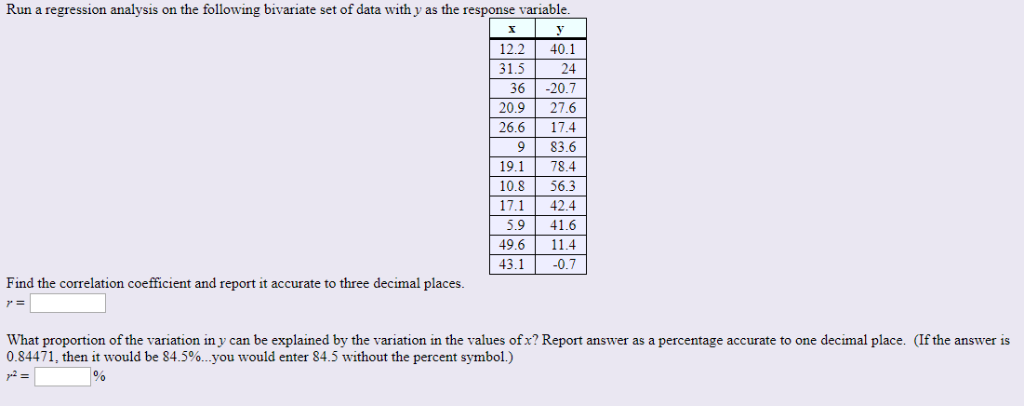 Solved Based on the data shown below, calculate the | Chegg.com