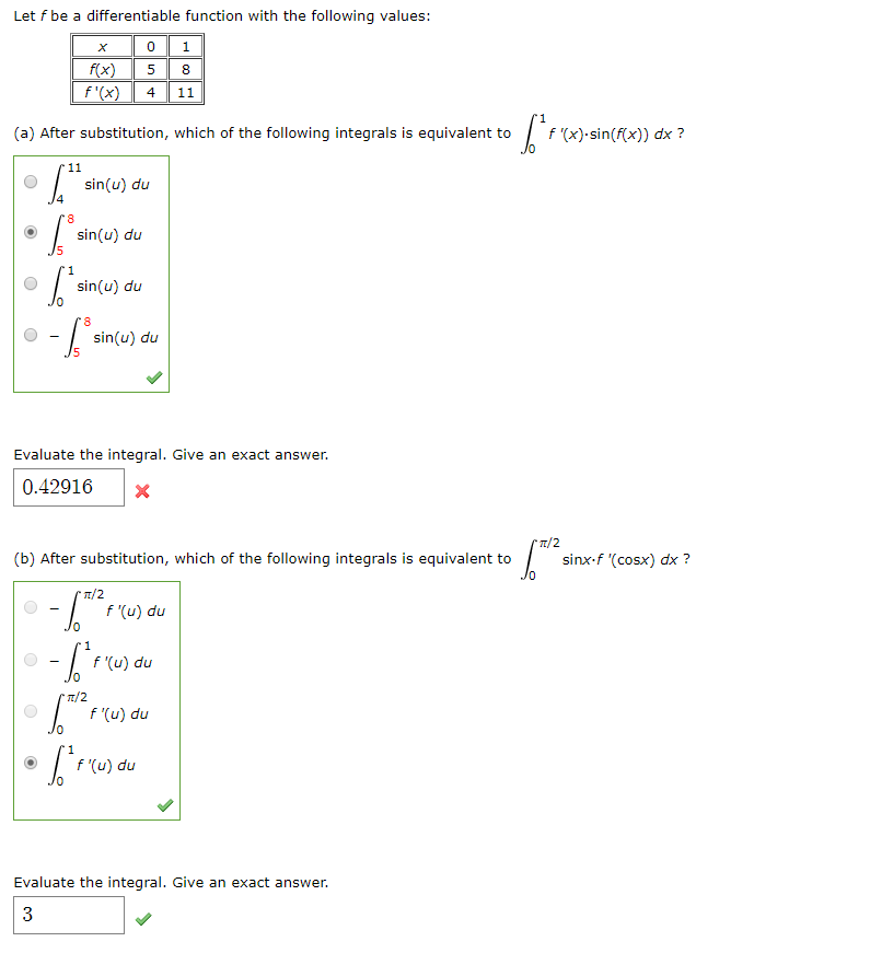 Solved Let fbe a differentiable function with the following | Chegg.com Solved Let fbe a differentiable function with the following | Chegg.com